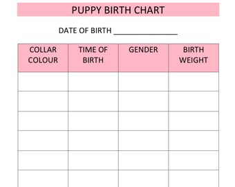 Shih Tzu Puppy Birth Certificate Breeder Birth Forms Gift - Etsy