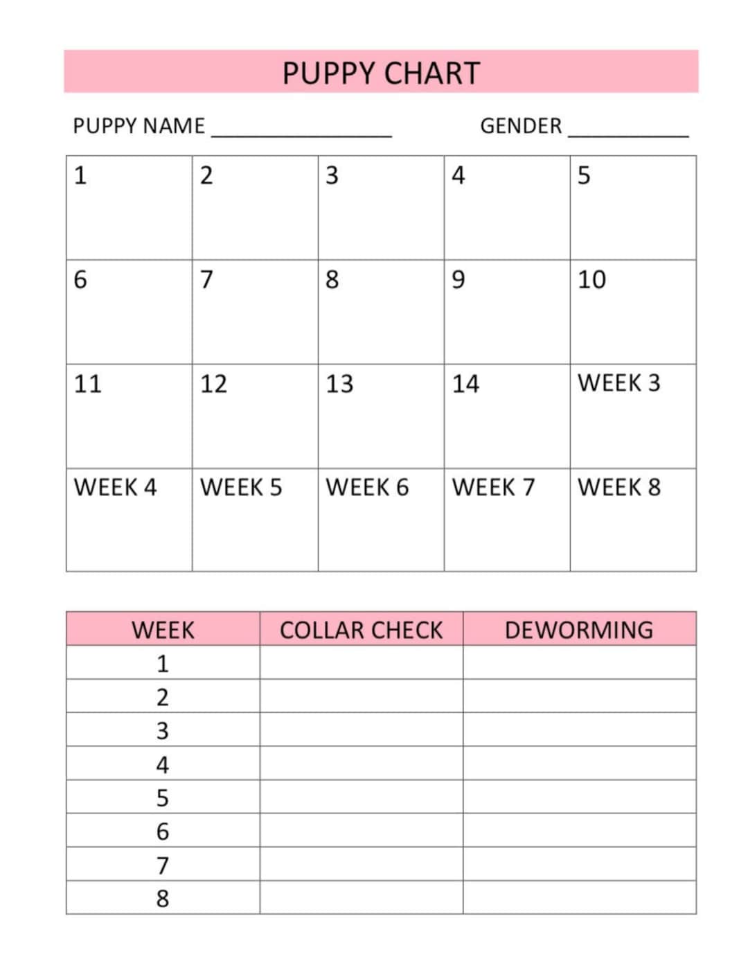 Puppy Week by Week Chart - Etsy