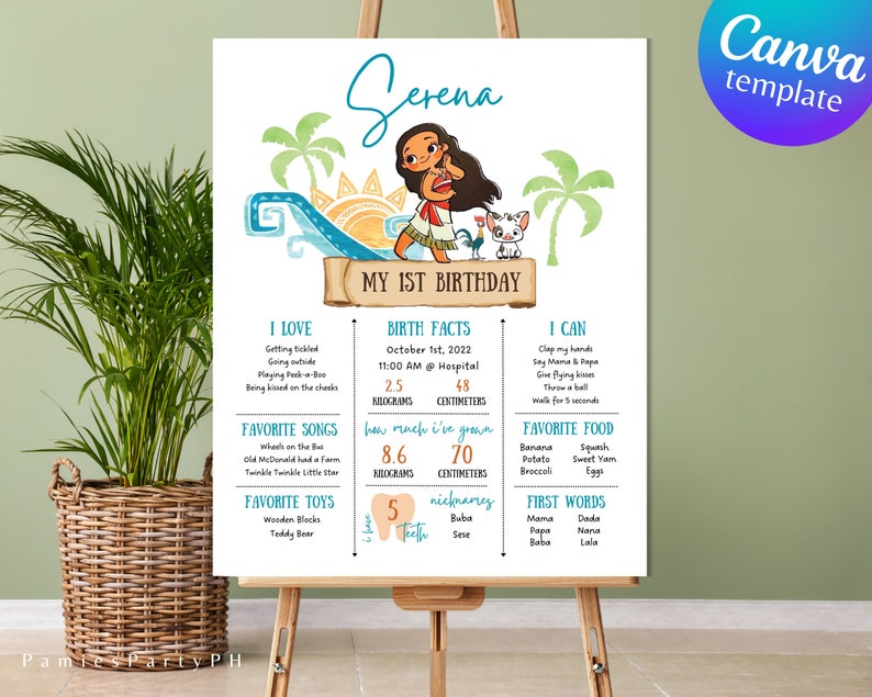 Moana Milestone Board, Editable Hawaiian Party Sign, Tropical Birthday ...