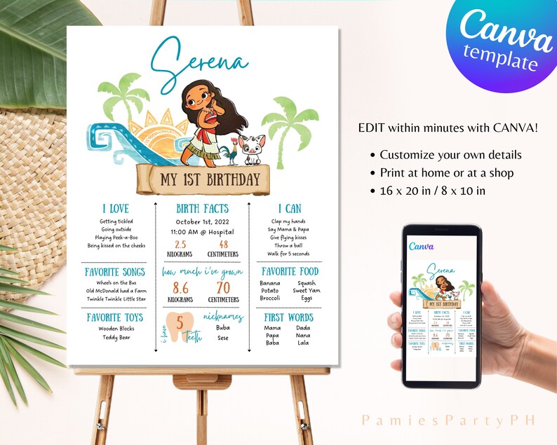 Moana Milestone Board, Editable Hawaiian Party Sign, Tropical Birthday ...