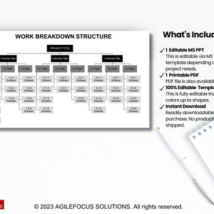 Work Breakdown Structure, Project Management Template, Project Planner ...