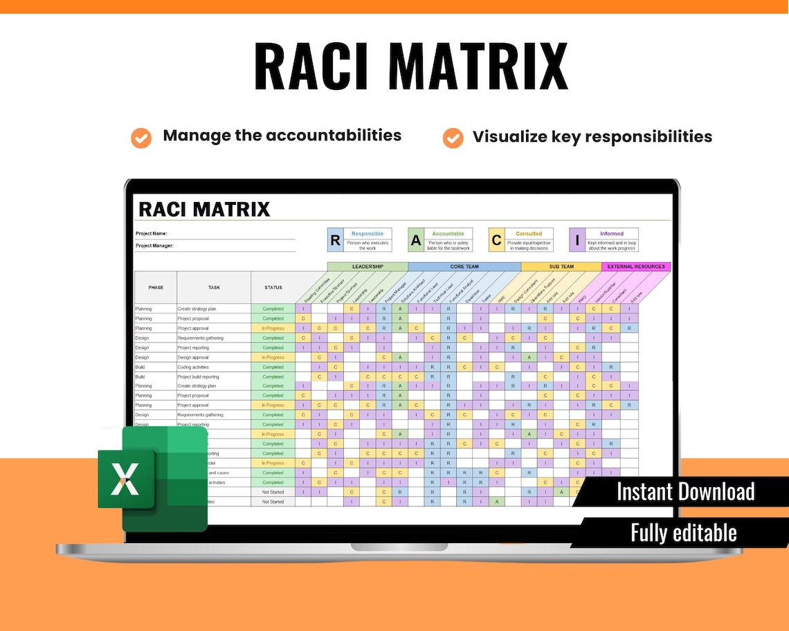 RACI Matrix, RACI Matrix Spreadsheet, RACI Matrix Excel, Project ...