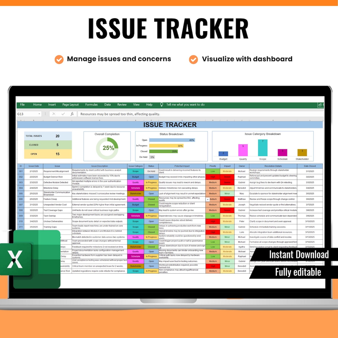 Issue Tracker Spreadsheet, Issue Tracker Excel, Issue Tracker, Issue ...