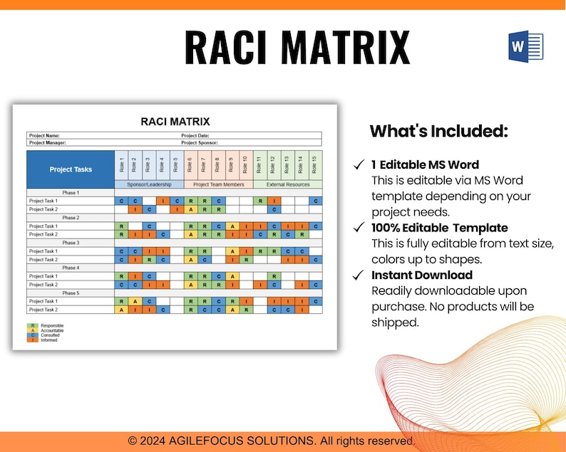 RACI Matrix, Project Management, Team Management, Responsible ...