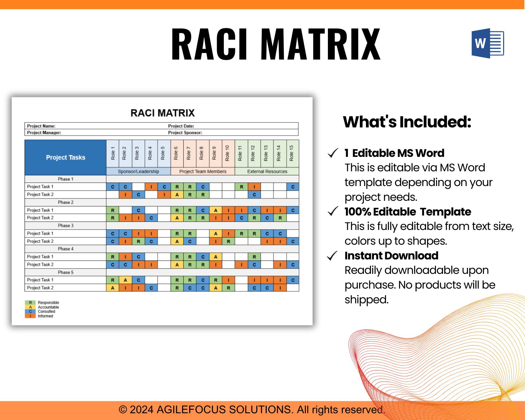 RACI Matrix, Project Management, Team Management, Responsible ...