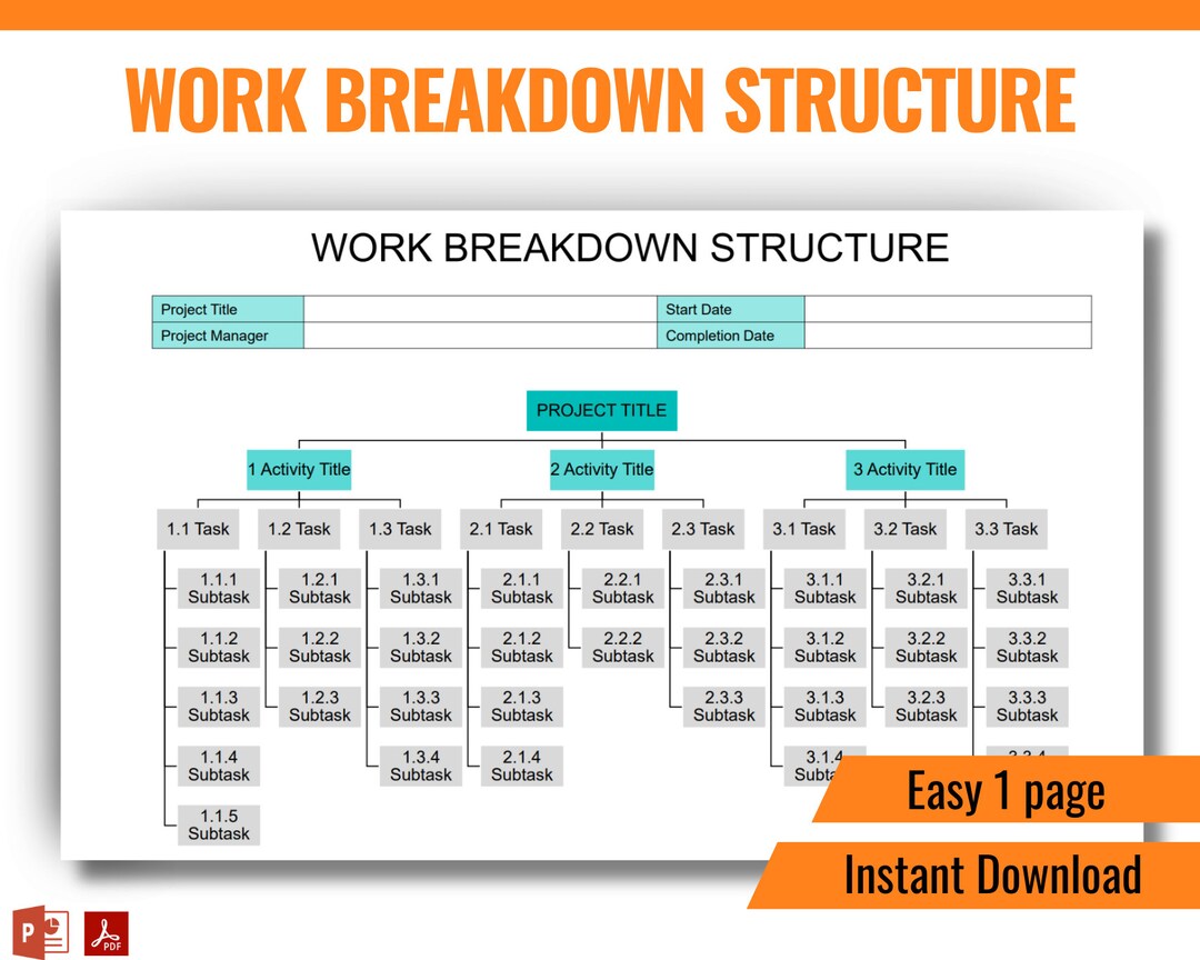 Work Breakdown Structure Project Management Template Project - Etsy