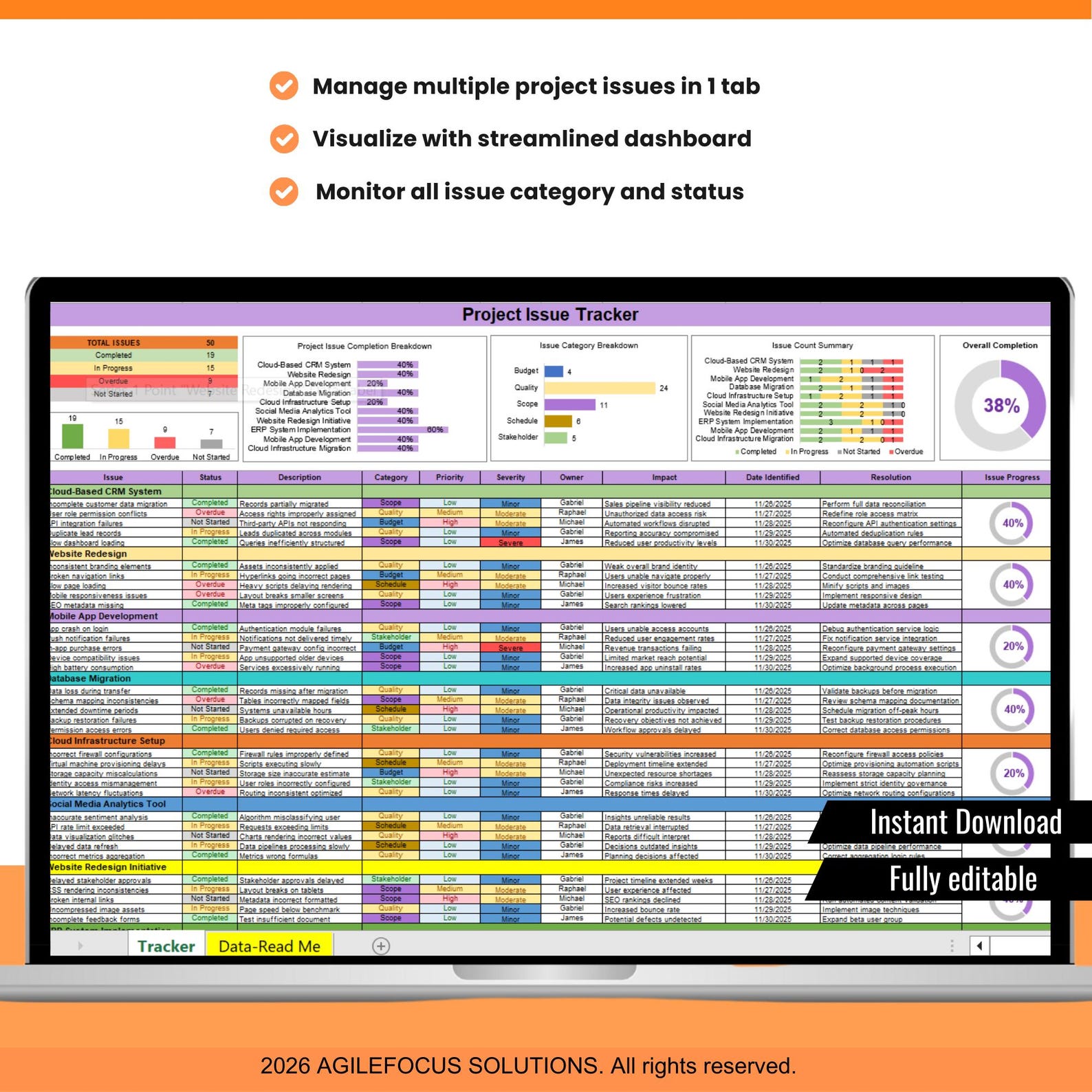 Issue Tracker Spreadsheet, Issue Tracker Excel, Issue Tracker, Issue ...