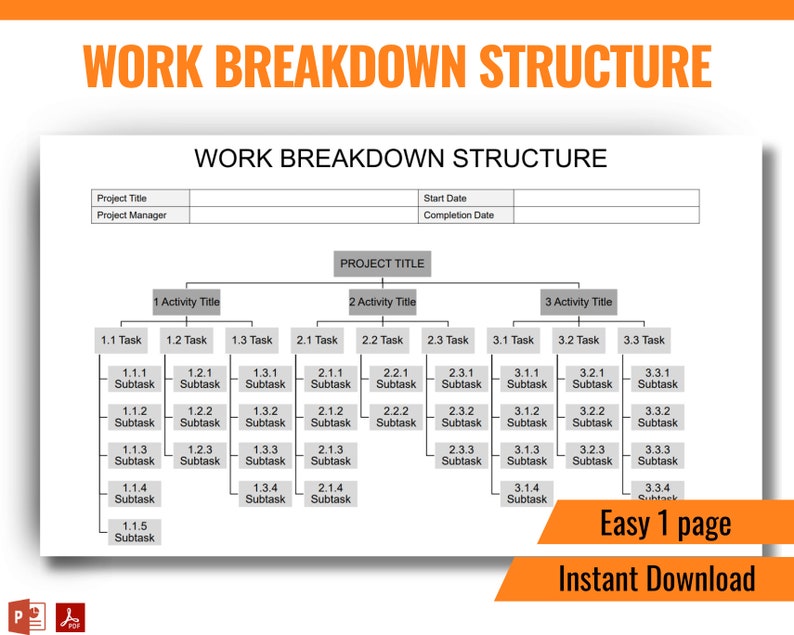 Work Breakdown Structure Project Management Template Project - Etsy