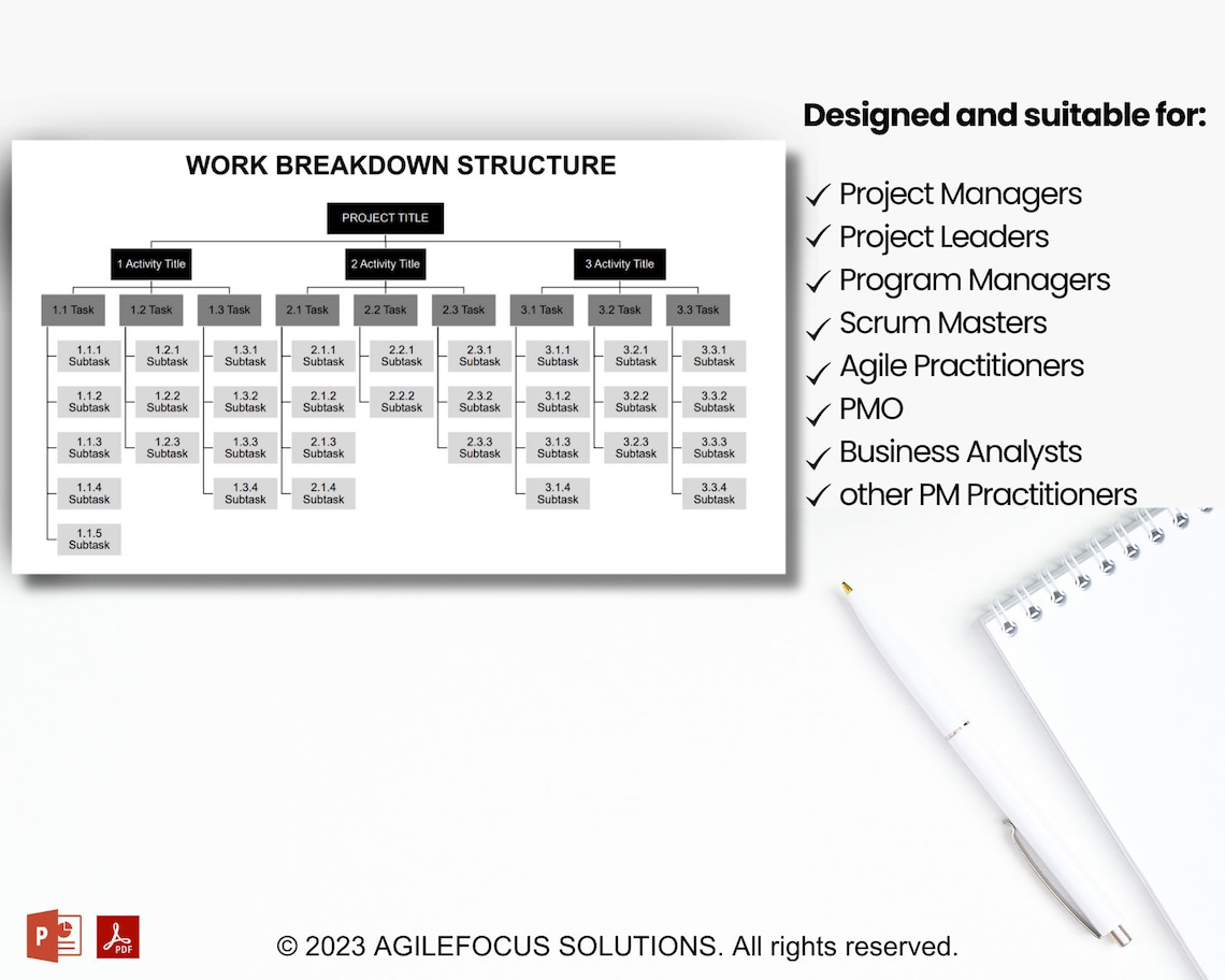 Work Breakdown Structure, Project Management Template, Project Planner ...