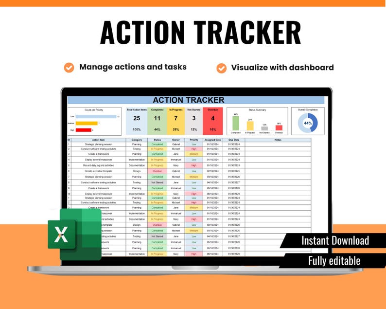Action Tracker, Action Tracker Excel, Action Item Spreadsheet, Action ...