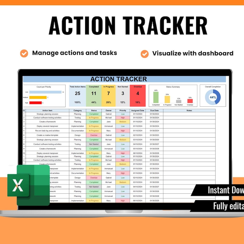 Items List Template - Etsy UK
