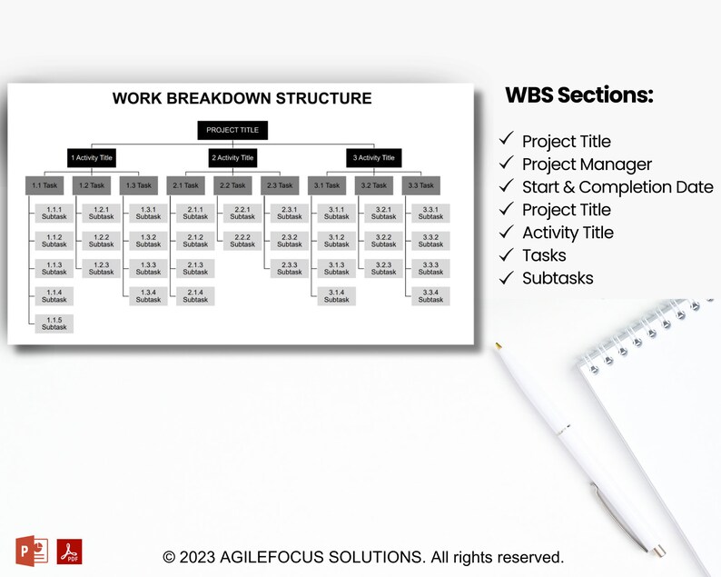 Work Breakdown Structure, Project Management Template, Project Planner ...