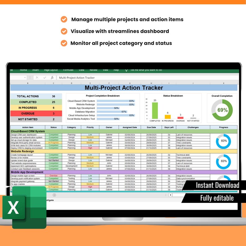 Multi Project Action Tracker | Project Management Excel Template ...
