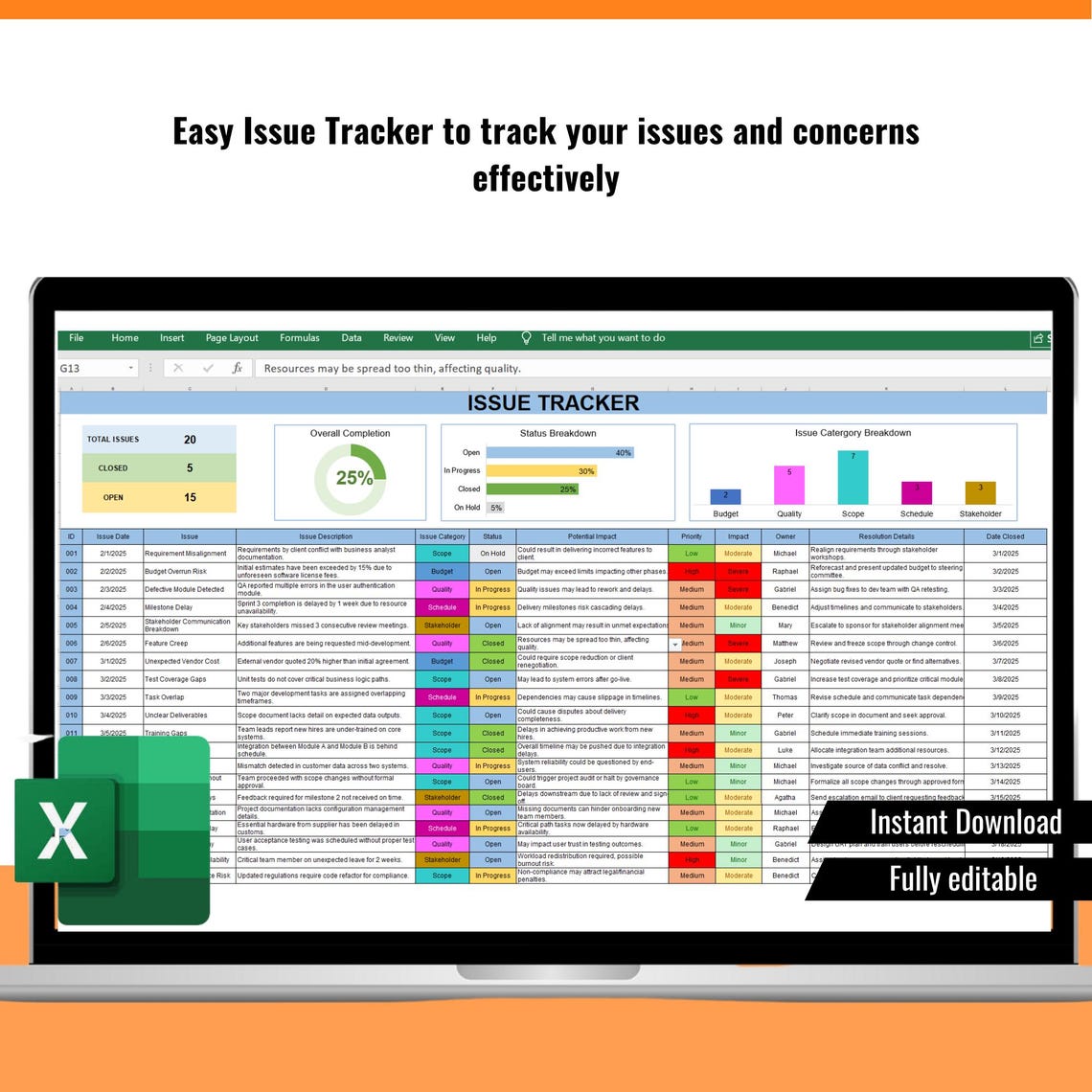 Issue Tracker Spreadsheet, Issue Tracker Excel, Issue Tracker, Issue ...