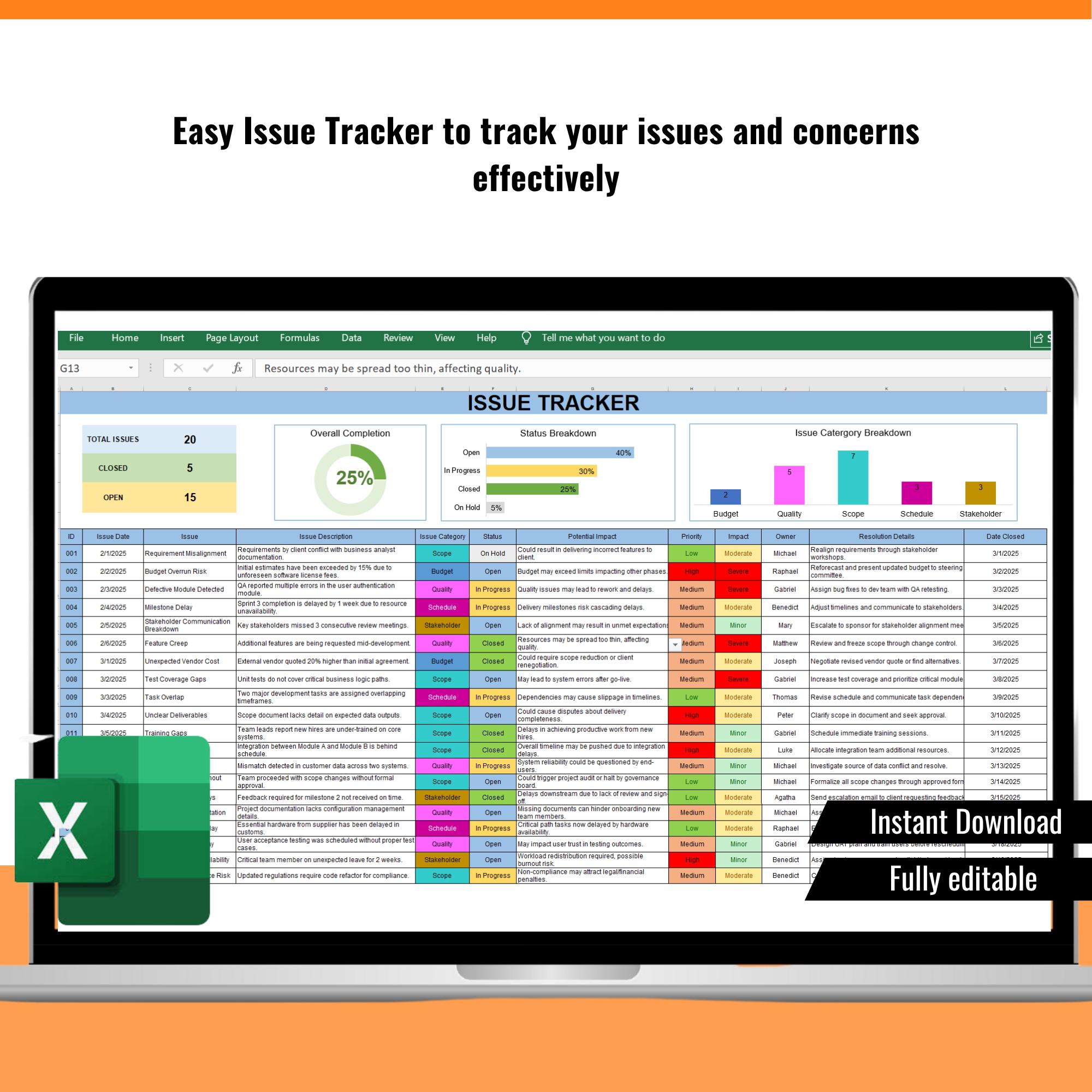 Issue Tracker Spreadsheet, Issue Tracker Excel, Issue Tracker, Issue ...