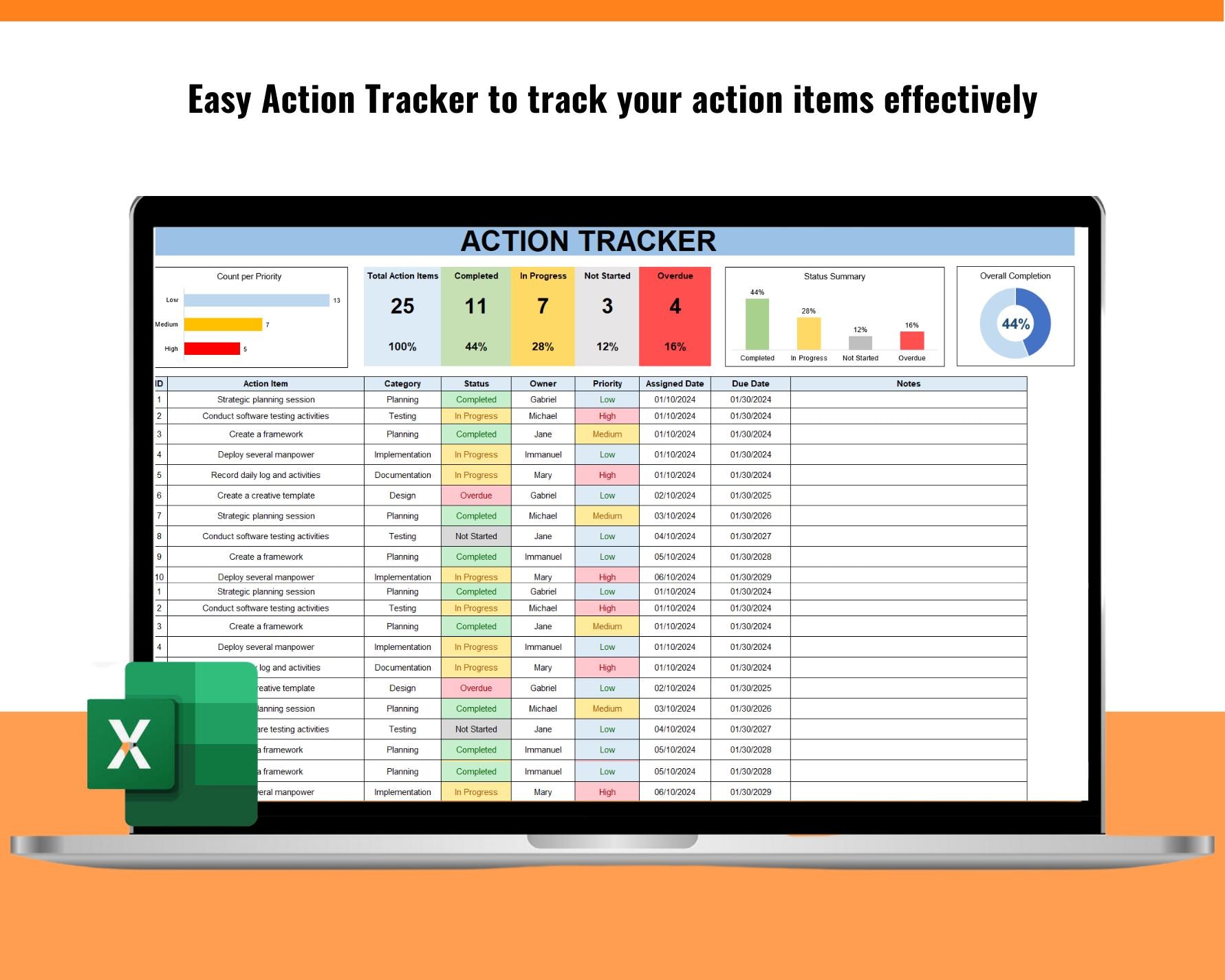 Action Tracker, Action Tracker Excel, Action Item Spreadsheet, Action Plan, Action Log Project ...