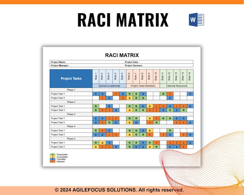 RACI Matrix, Project Management, Team Management, Responsible ...
