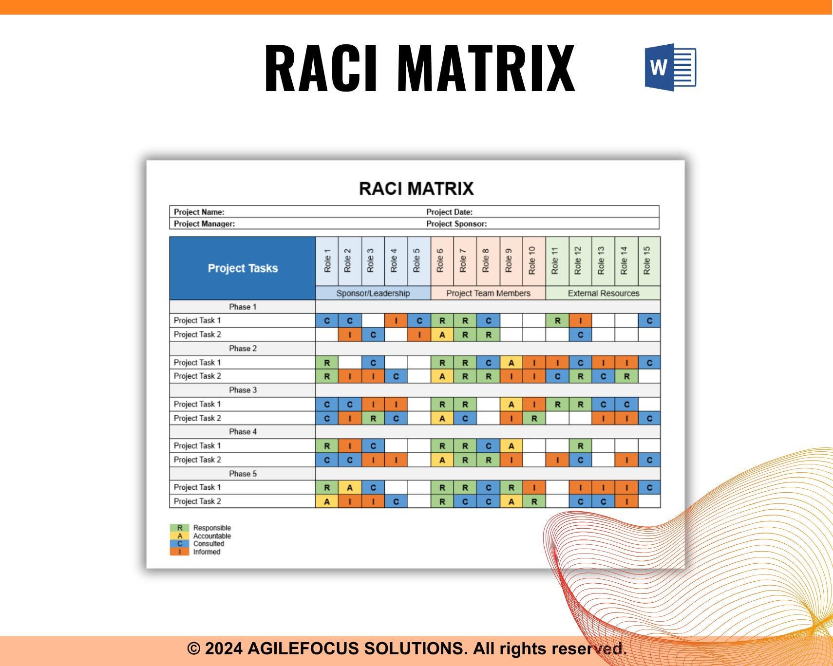 RACI Matrix, Project Management, Team Management, Responsible ...