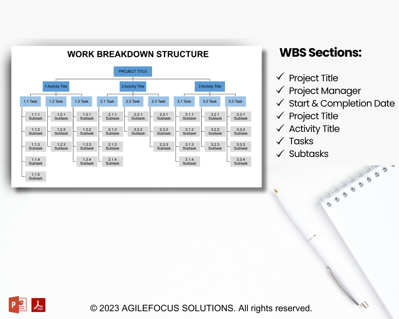 Work Breakdown Structure, Project Management Template, Project Planner ...