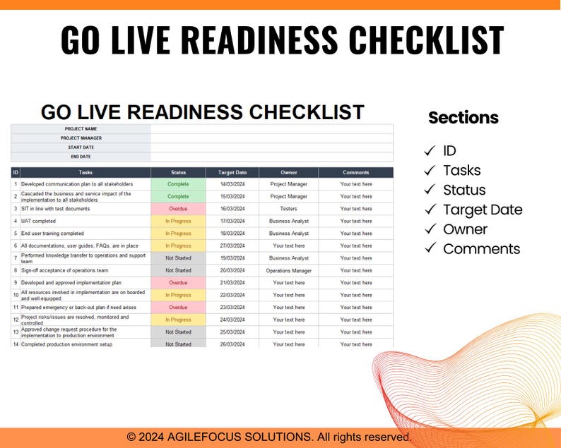 Go Live Readiness, Go Live Checklist, Go Live Template, Project ...