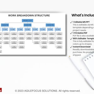 Work Breakdown Structure, Project Management Template, Project Planner ...