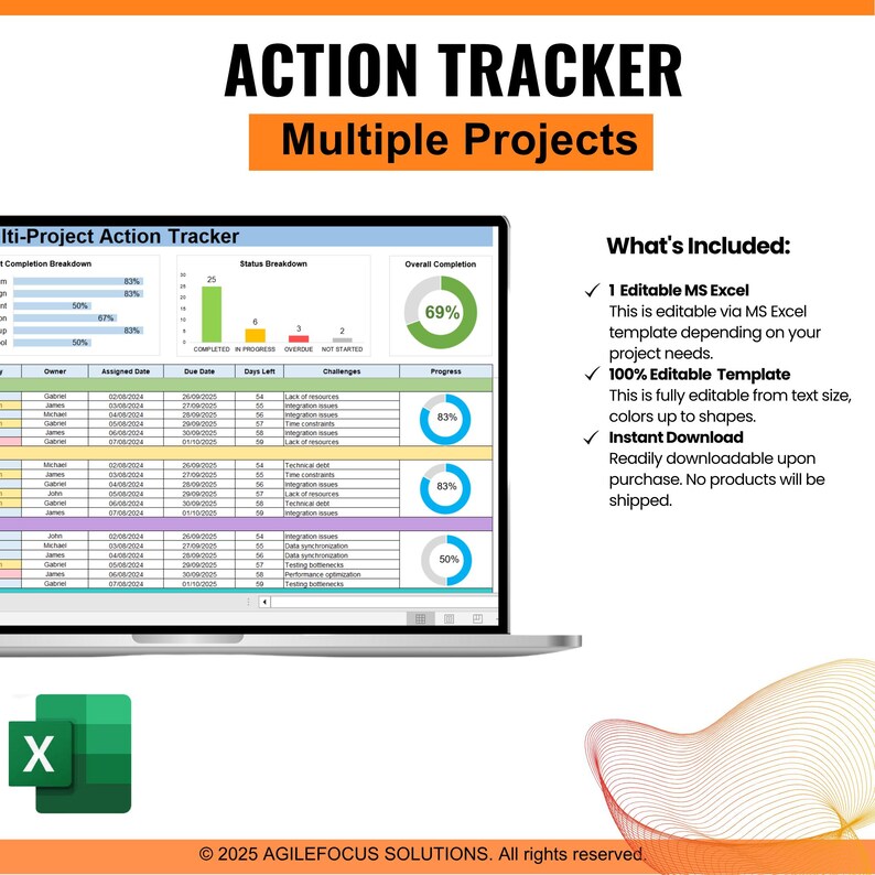 Multi Project Action Tracker | Project Management Excel Template ...