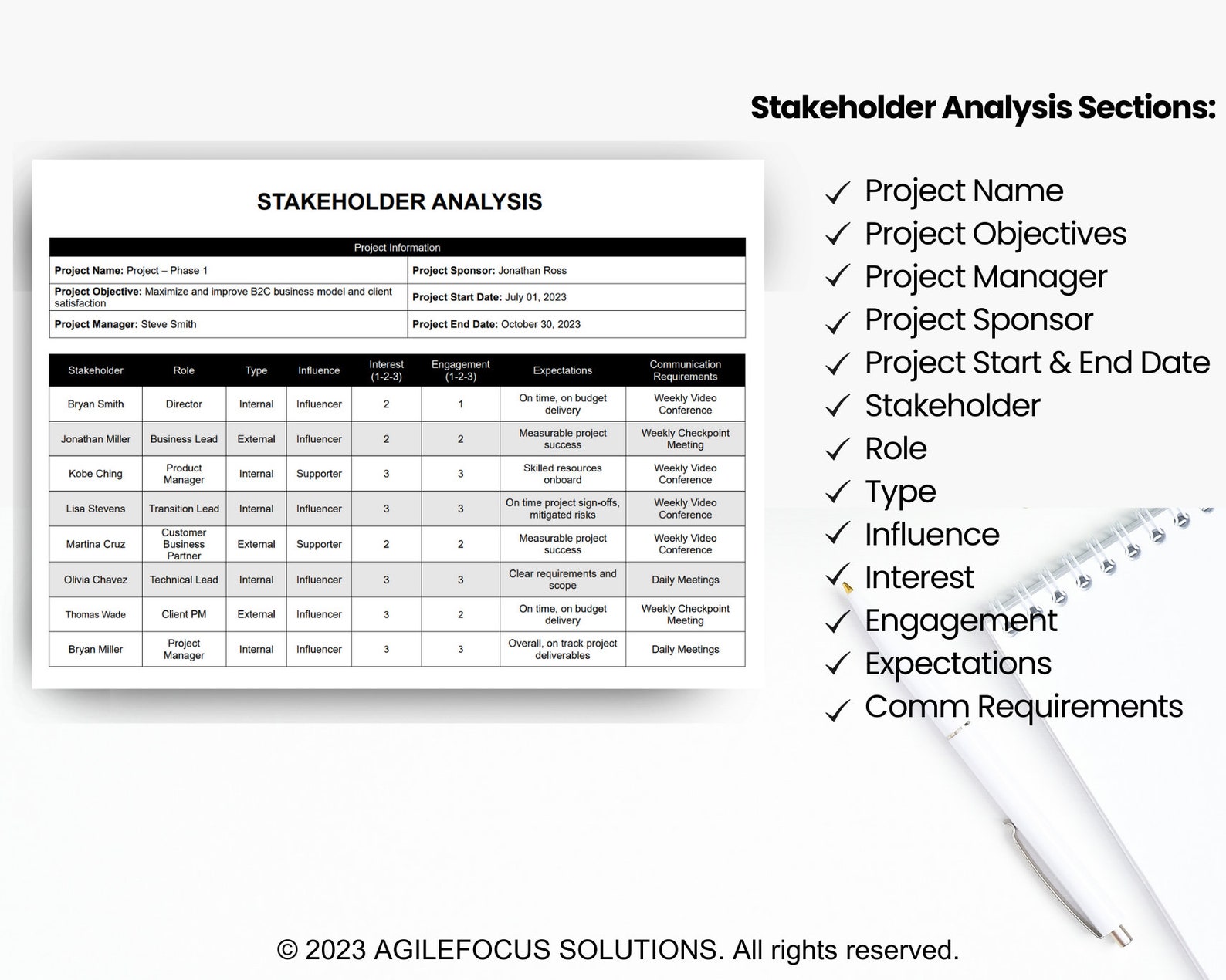 Stakeholder Analysis Template, Stakeholder Plan, Stakeholder Management ...