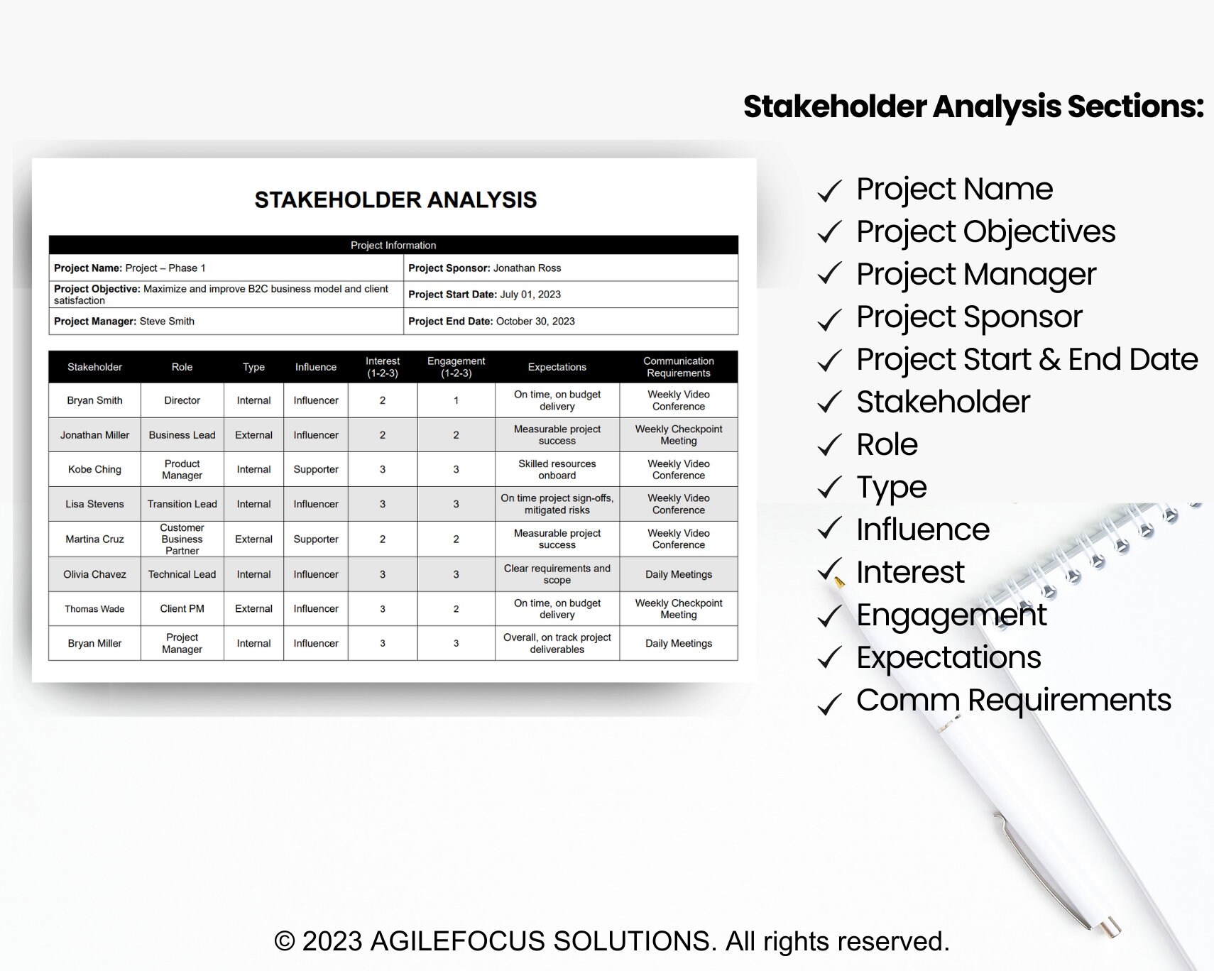 Stakeholder Analysis Template, Stakeholder Plan, Stakeholder Management ...