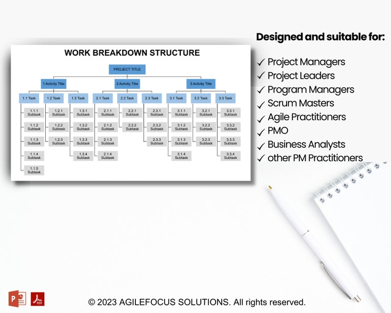 Work Breakdown Structure, Project Management Template, Project Planner ...