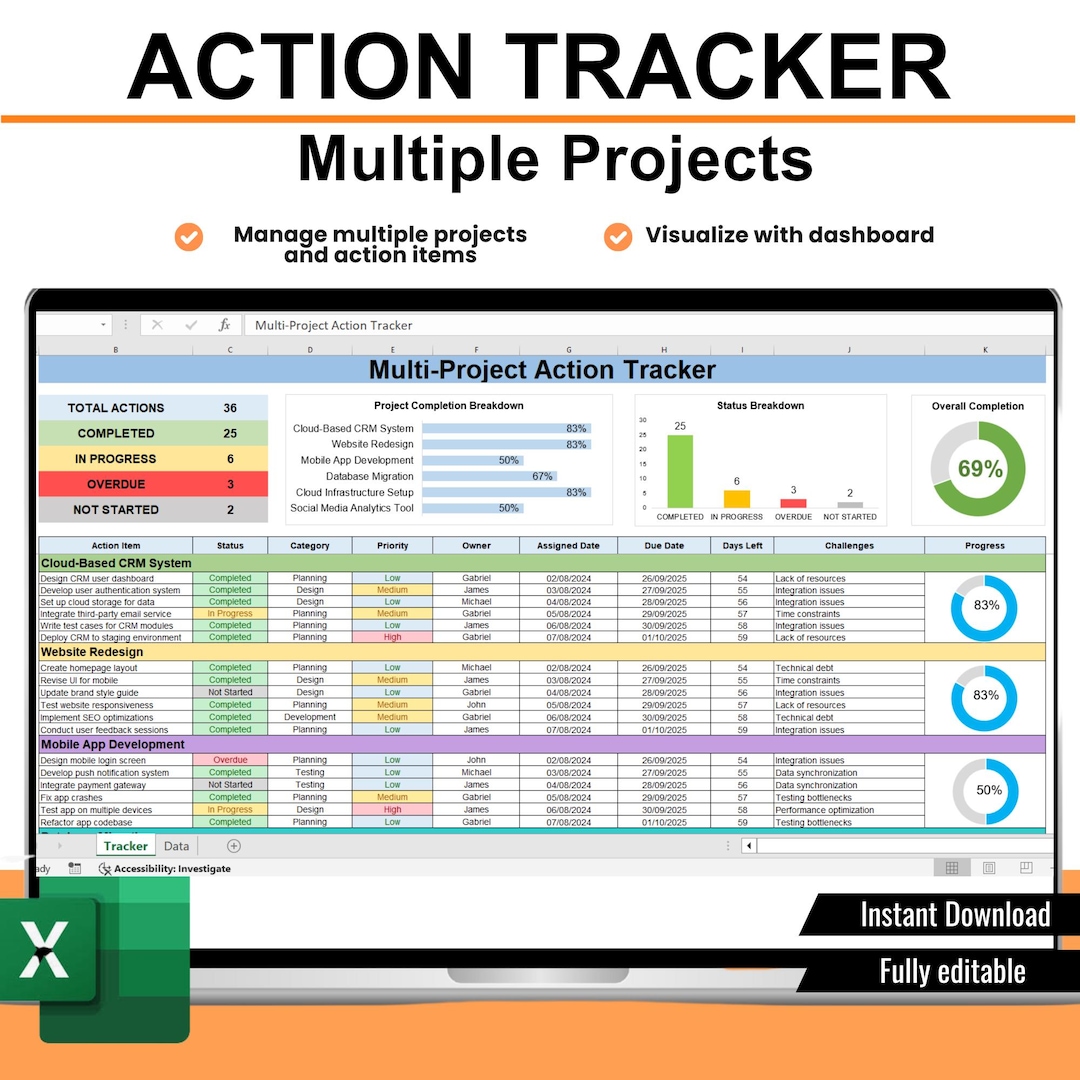 Multi Project Action Tracker | Project Management Excel Template ...