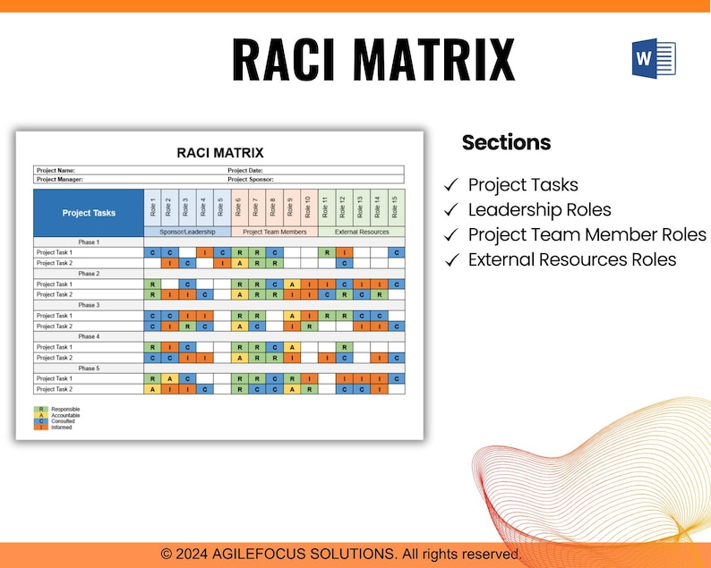 RACI Matrix, Project Management, Team Management, Responsible ...