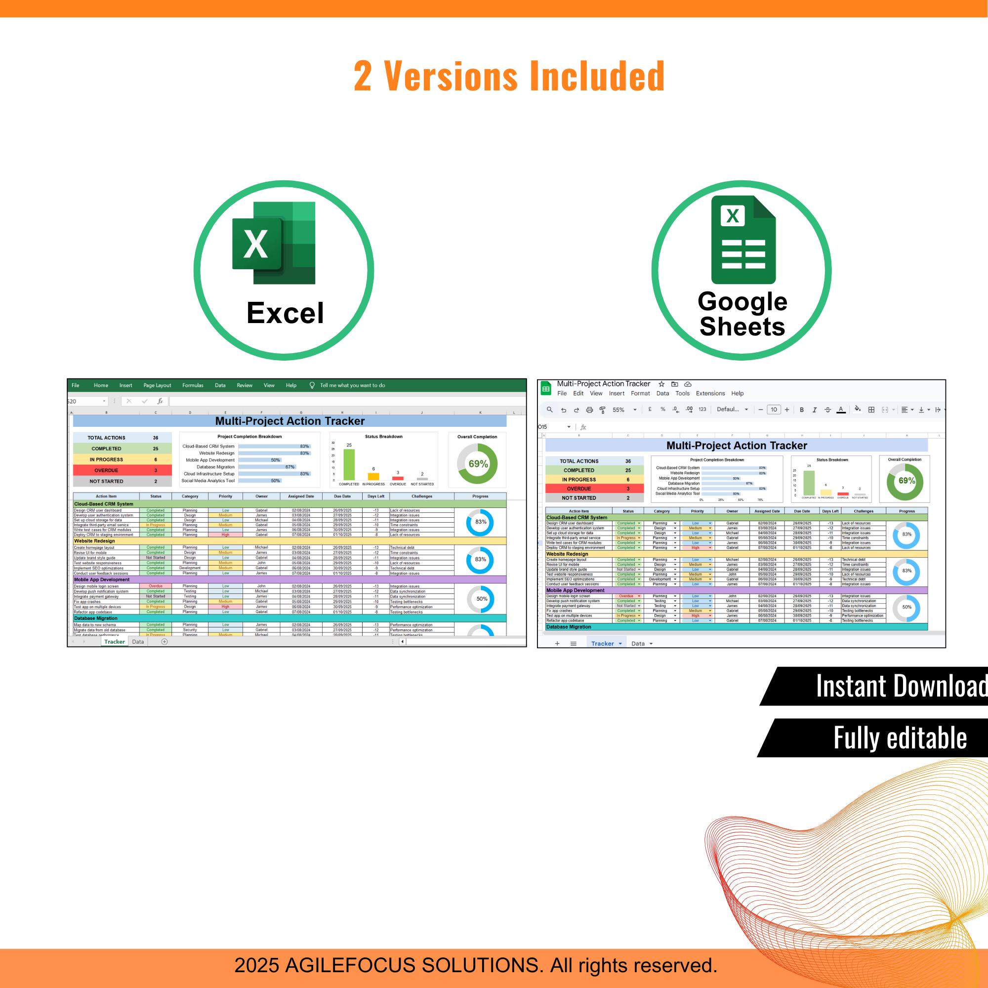 Multi Project Action Tracker | Project Management Excel, Google Sheet ...