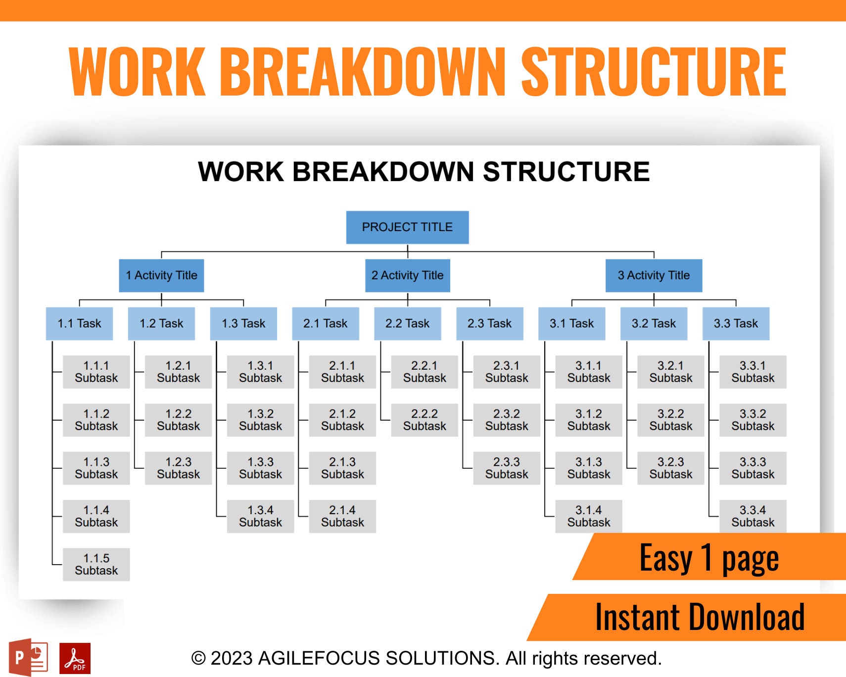 Work Breakdown Structure Project Management Template Project - Etsy UK