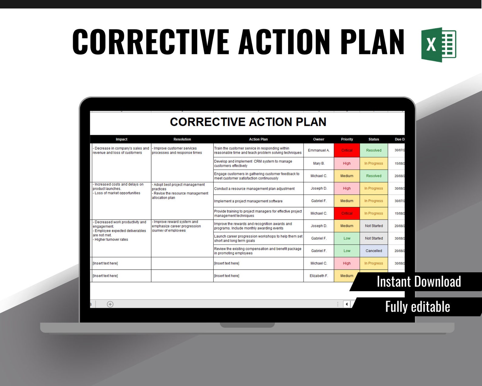 Corrective Action Plan, Action Plan, Action Tracker, Task Tracker, to ...