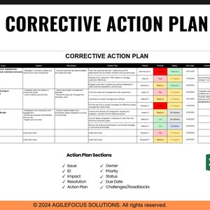 Corrective Action Plan, Action Plan, Action Tracker, Task Tracker, to ...