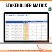 Risk Management Plan RMP (word) PMI APM PRINCE2 - Etsy