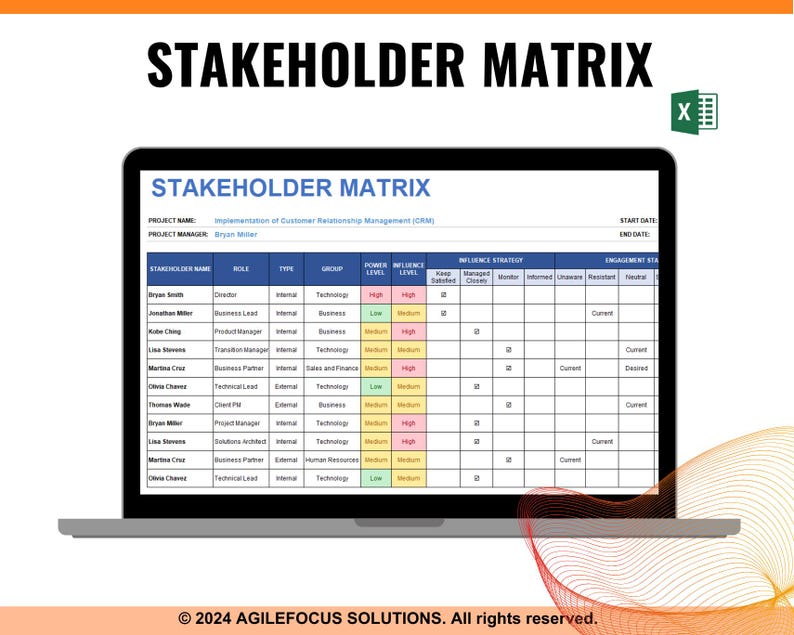 Stakeholder Matrix, Stakeholder Management, Stakeholder Register ...
