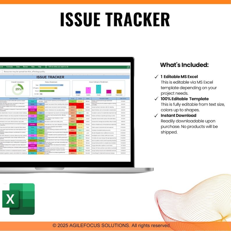Issue Tracker Spreadsheet, Issue Tracker Excel, Issue Tracker, Issue ...