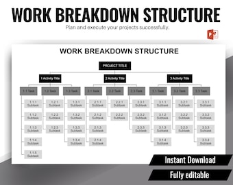 Work Breakdown Structure, Project Management Template, Project Planner ...