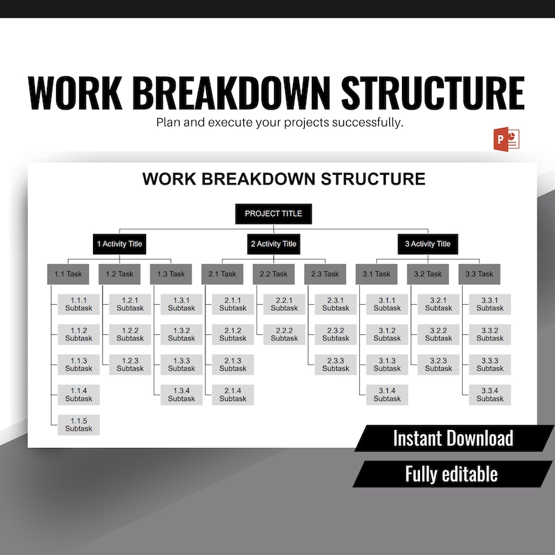 Work Breakdown Structure, Project Management Template, Project Planner, Project Template ...