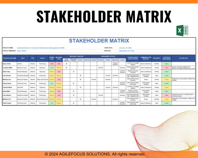 Stakeholder Matrix, Stakeholder Management, Stakeholder Register ...