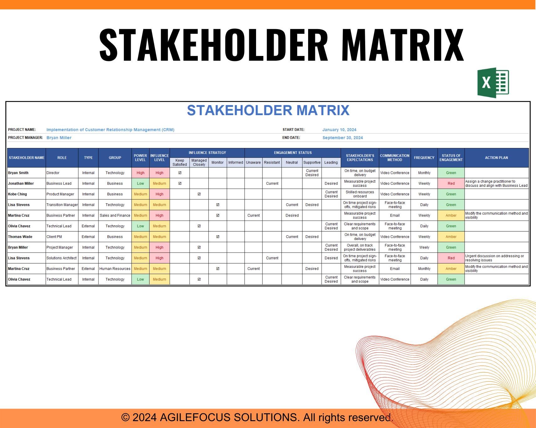 Stakeholder Matrix, Stakeholder Management, Stakeholder Register ...