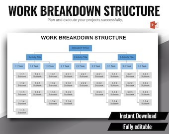 Work Breakdown Structure, Project Management Template, Project Planner ...