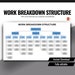 Work Breakdown Structure, Project Management Template, Project Planner ...