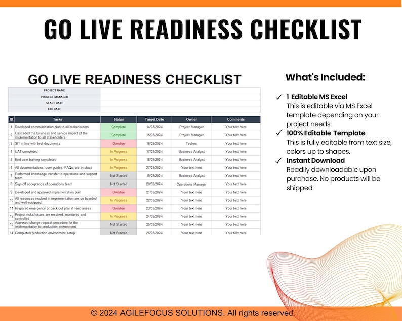 Go Live Readiness, Go Live Checklist, Go Live Template, Project ...