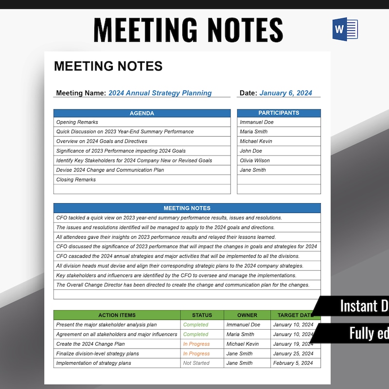 Team Meeting Checklist - Etsy UK