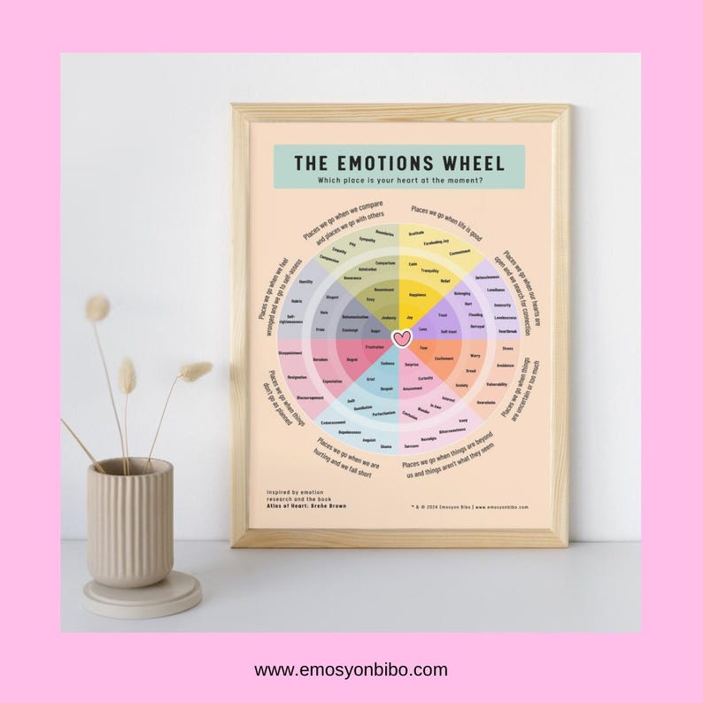 Social Emotional Learning Tools - 40 Pages Digital Printables by ...