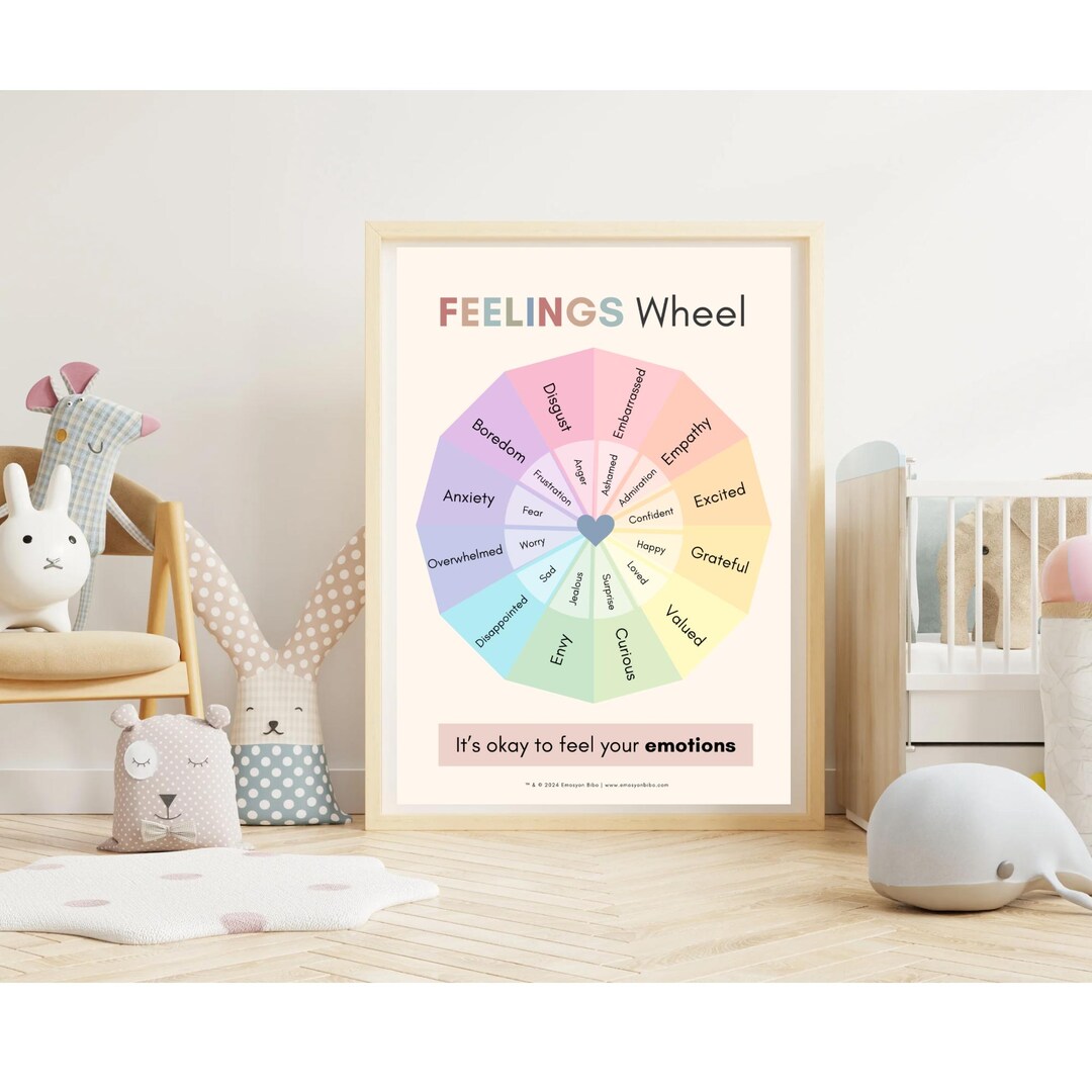 Pastel Feeling Wheel Poster for Kids: Emotions Chart (digital Download ...