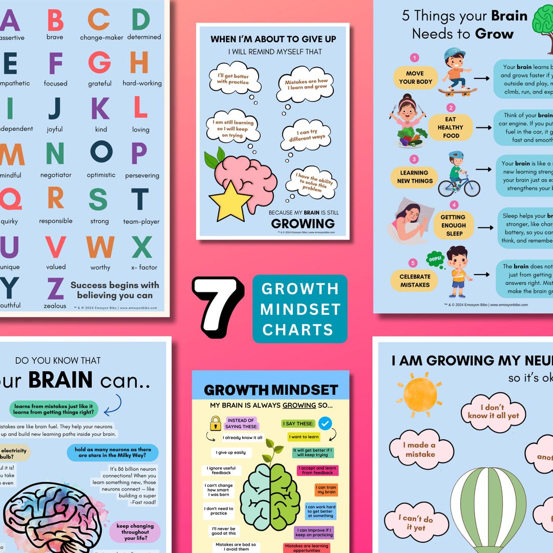 Growth Mindset Printable Posters for Kids A3 A4 Affirmation Alphabet ...