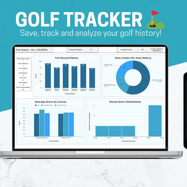 Scores Spreadsheet - Etsy